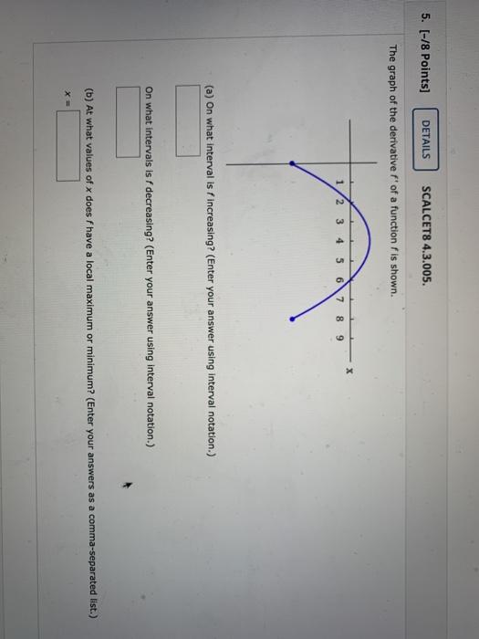 Solved 5. [-/8 Points] DETAILS SCALCET8 4.3.005. The graph | Chegg.com