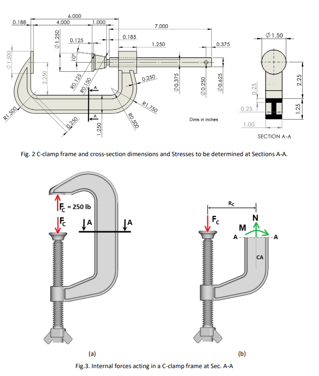 Solved FREE BODY DIAGRAM OF THE C‐CLAMPFigure 2 ﻿shows | Chegg.com