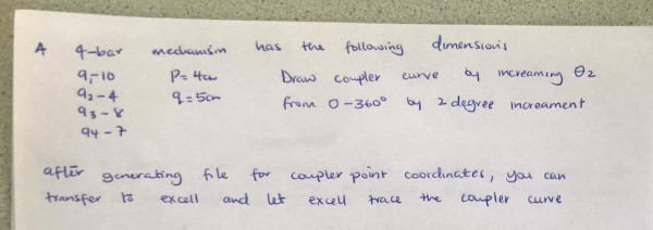 Draw coupler curve by increasing theta 2, from 0-360° | Chegg.com