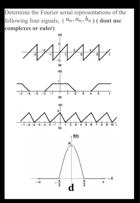 Solved Determine the Fourier serial representations of the | Chegg.com