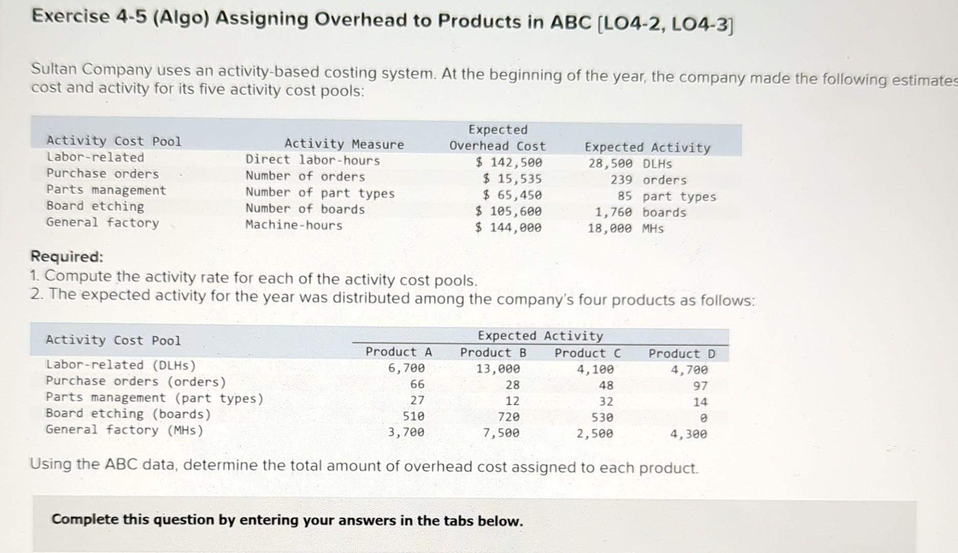 Solved Exercise 4-5 (Algo) Assigning Overhead to Products in | Chegg.com