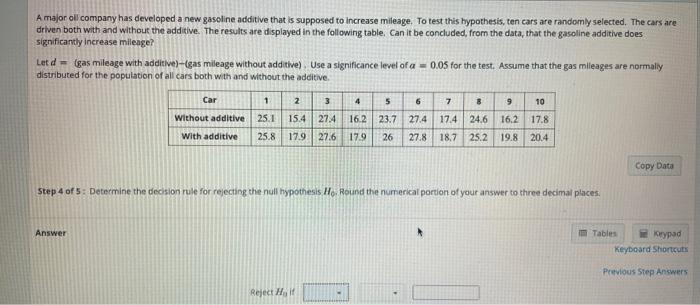 Solved A major oil company has developed a new gasoline | Chegg.com