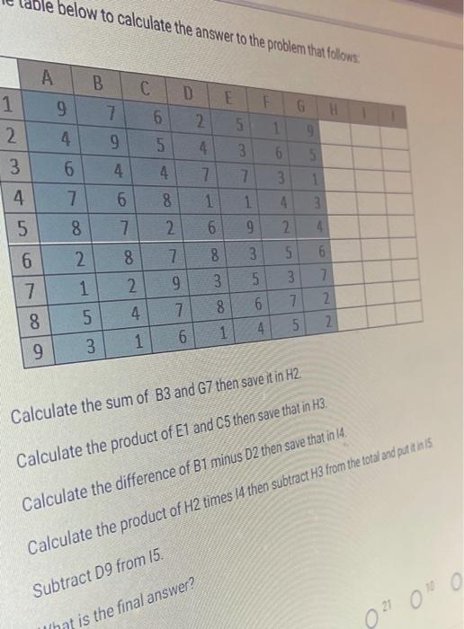 Solved below to calculate the answer to the problem that | Chegg.com