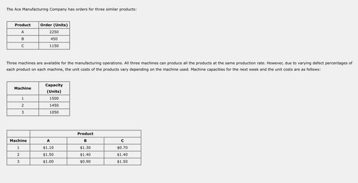 Solved The Ace Manufacturing Company has orders for three | Chegg.com