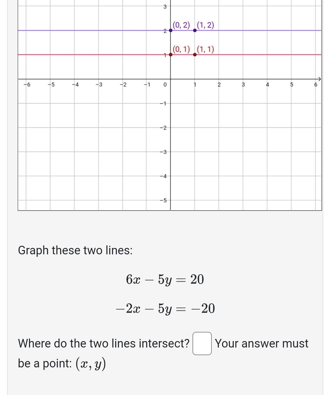 Solved y=−31x+4y=34x−1 Where do the two lines intersect? | Chegg.com