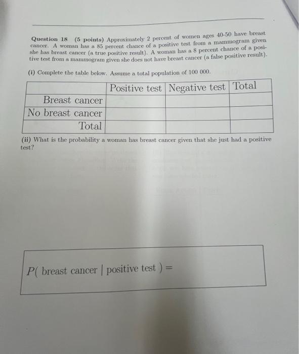 Solved Question 18 (5 points) Approximately 2 percent of | Chegg.com