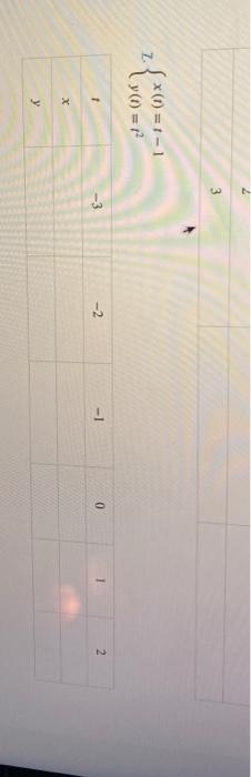 Solved 7.) for the following exercise, graph each set of | Chegg.com