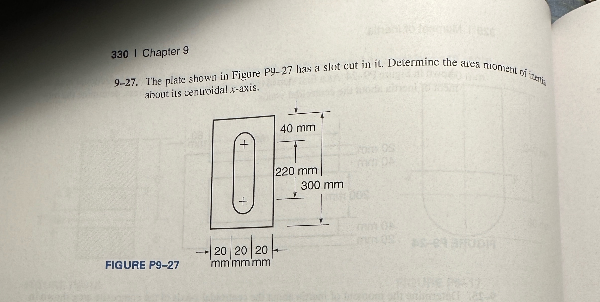 Solved 330 | ﻿Chapter 99-27. ﻿The plate shown in Figure | Chegg.com