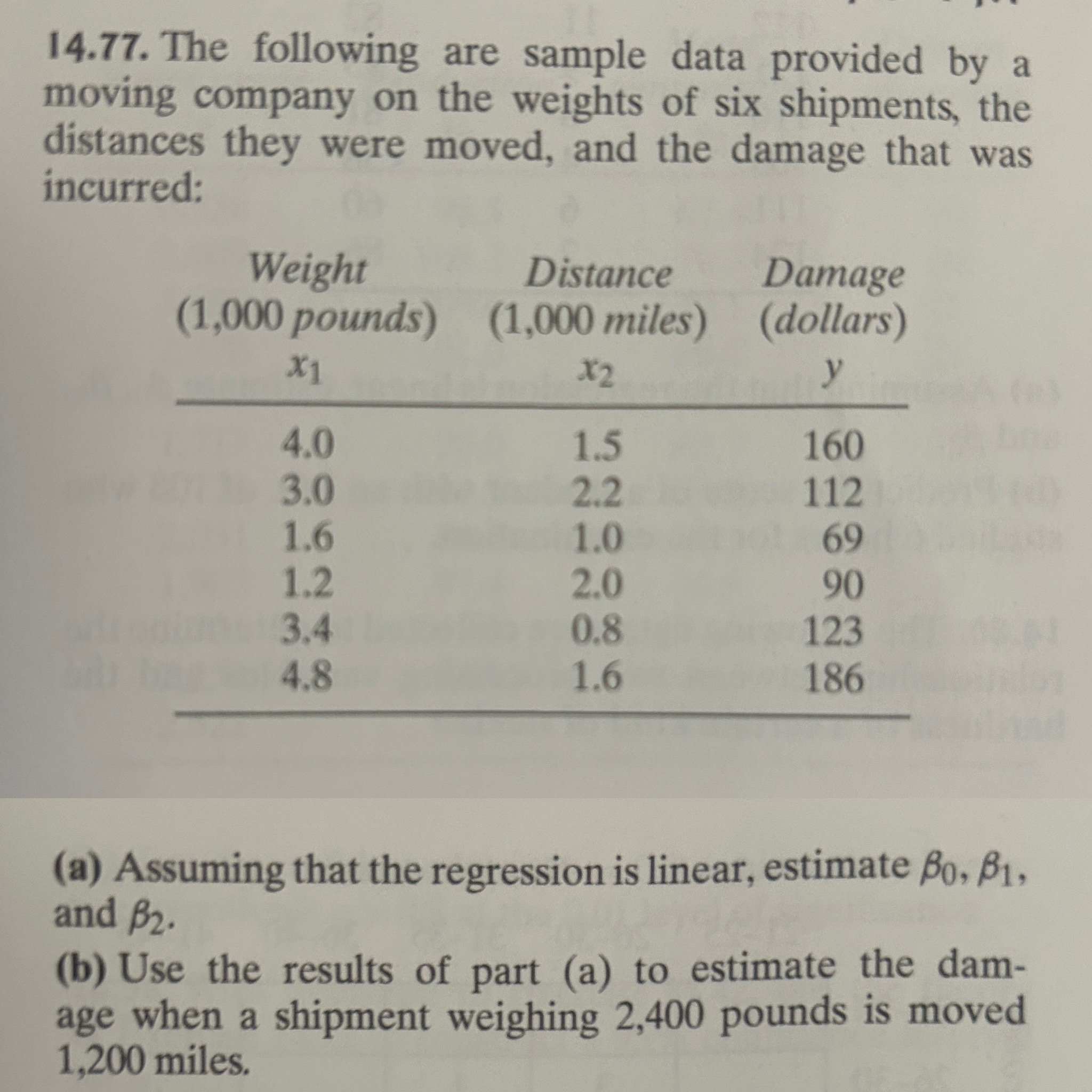 Solved 14.77. ﻿The following are sample data provided by a | Chegg.com