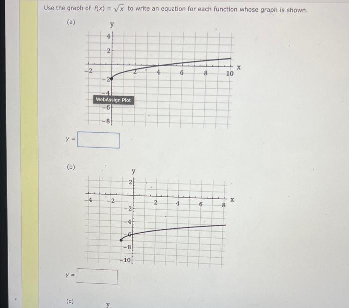 Solved Use the graph of f(x)=x to write an equation for each | Chegg.com