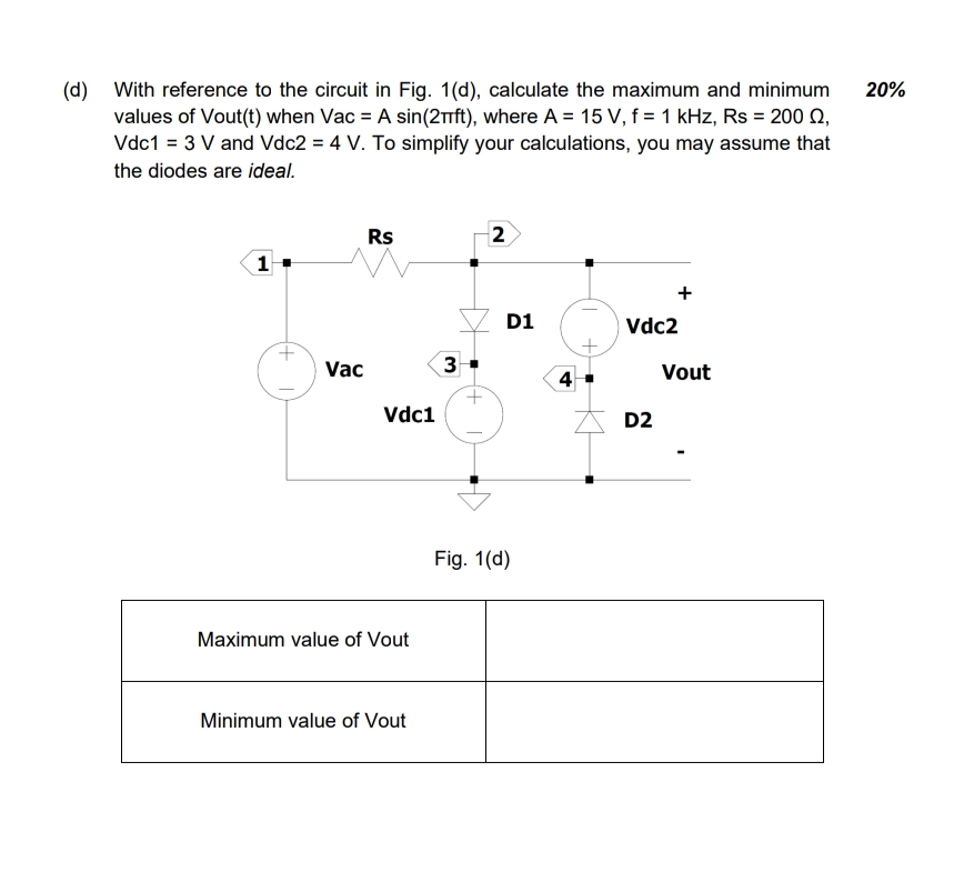 Solved (d) ﻿With reference to the circuit in Fig. 1(d), | Chegg.com