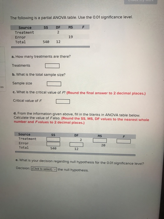 Solved The following is a partial ANOVA table. Use the 0.01 | Chegg.com