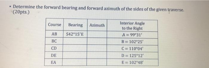Solved - Determine the forward bearing and forward azimuth | Chegg.com