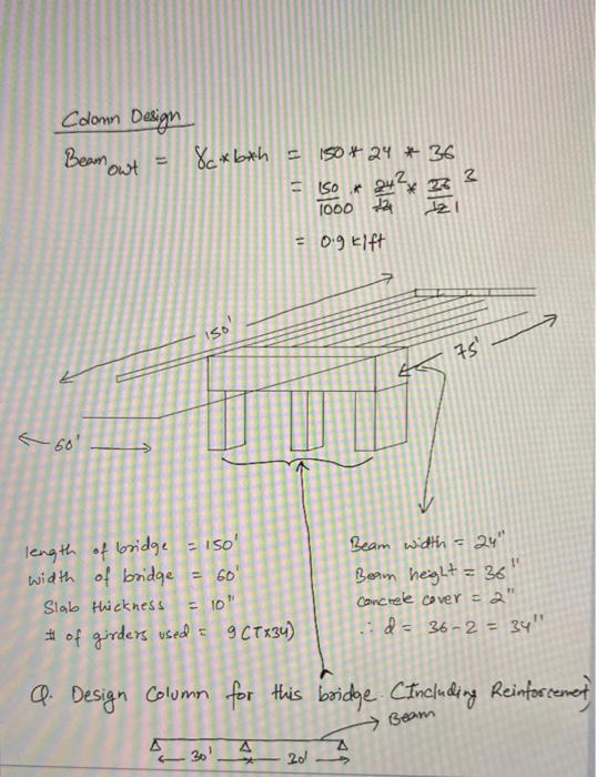 Solved Design column for this highway bridge with dimensions | Chegg.com