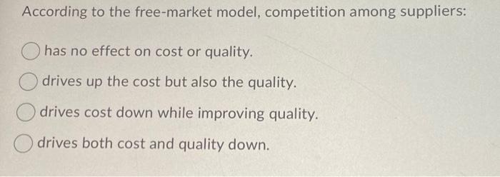 Solved According to the free-market model, competition among | Chegg.com