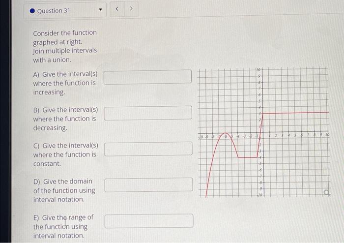 Solved Consider the function graphed at right. join multiple | Chegg.com