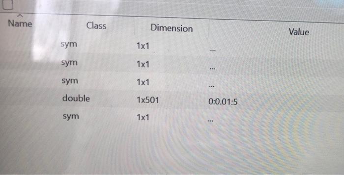 Solved Can someone help w/ my Octave plot of an inverse | Chegg.com