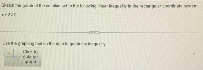 Solved Sketch the graph of the solution set to the following | Chegg.com