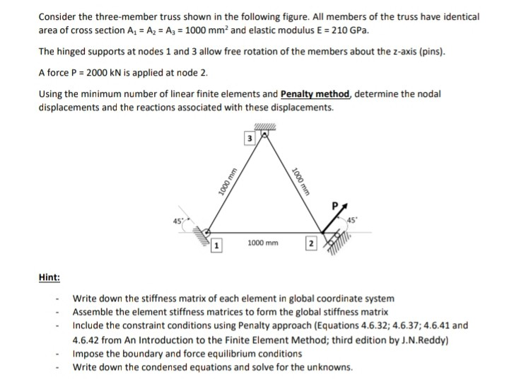 Solved Consider the three-member truss shown in the | Chegg.com