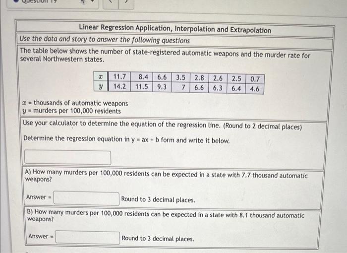 Solved Linear Regression Application Interpolation And