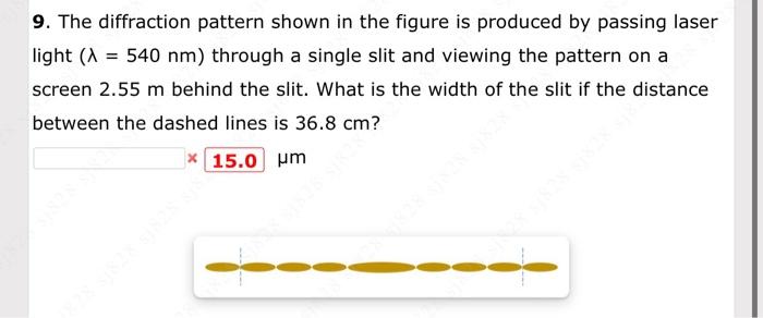 Solved 9. The diffraction pattern shown in the figure is | Chegg.com