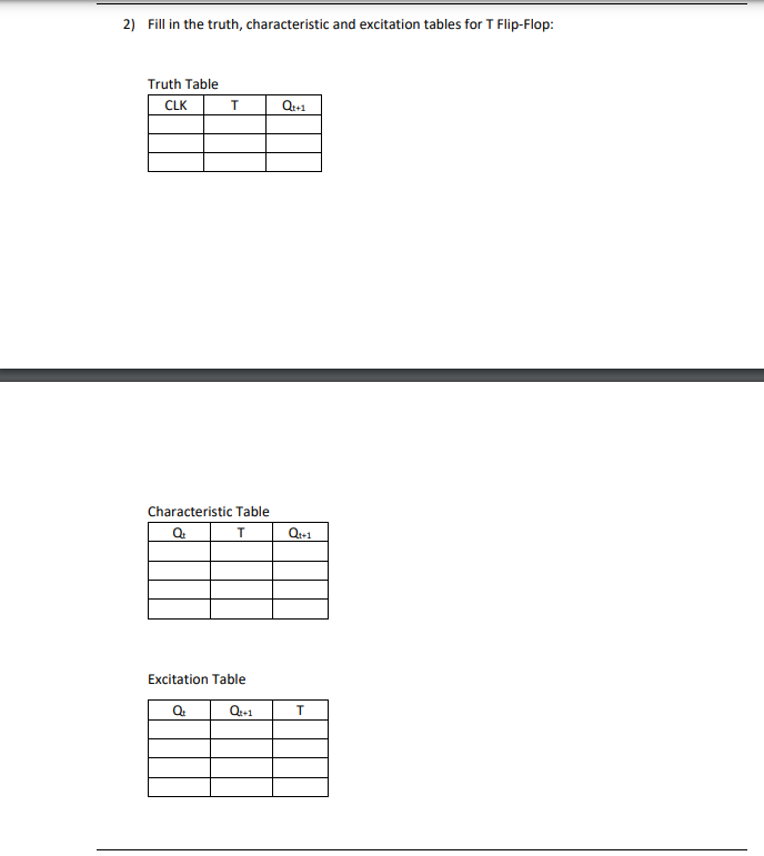 Solved Fill in the truth, characteristic and excitation | Chegg.com