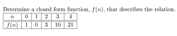 Solved Determine a closed form function, f(n), that | Chegg.com
