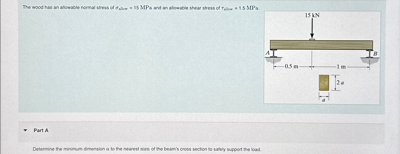 Solved The wood has an allowable normal stress of | Chegg.com Solved The wood has an allowable normal stress of | Chegg.com