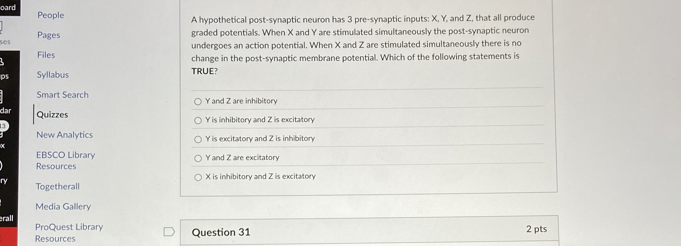 Solved A hypothetical post-synaptic neuron has 3 | Chegg.com