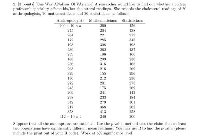 Solved 2. [3 points] [One Way ANalysis Of VAriance] A | Chegg.com
