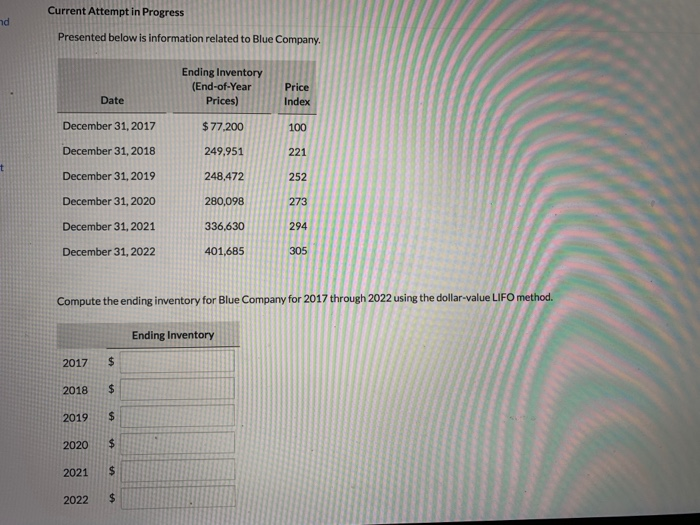 Solved Current Attempt in Progress Presented below is | Chegg.com