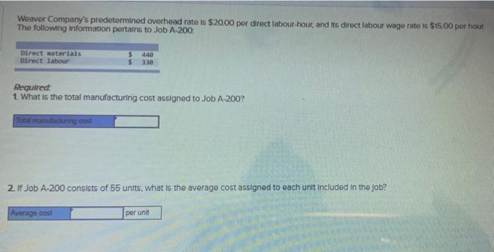 Solved Weaver Compary's predetermined overhead rate is | Chegg.com