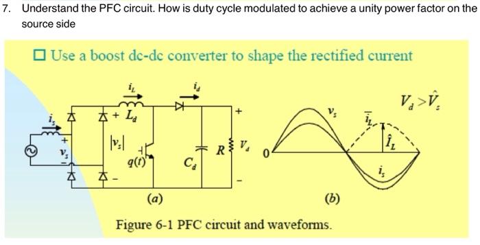 Solved 7. Understand the PFC circuit. How is duty cycle | Chegg.com