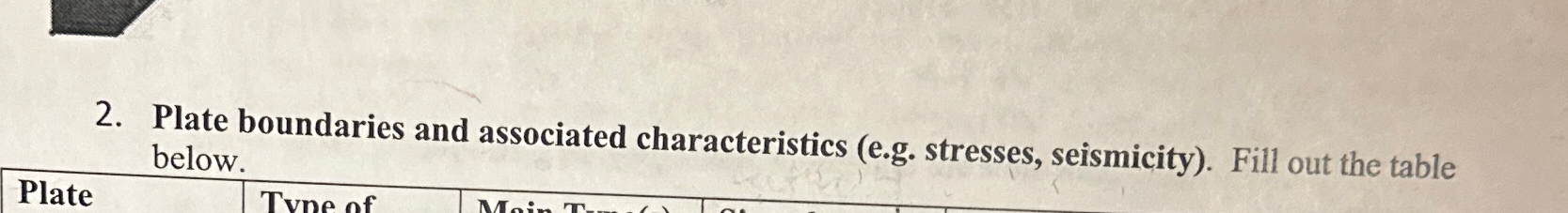 Solved Plate boundaries and associated characteristics (e.g. | Chegg.com