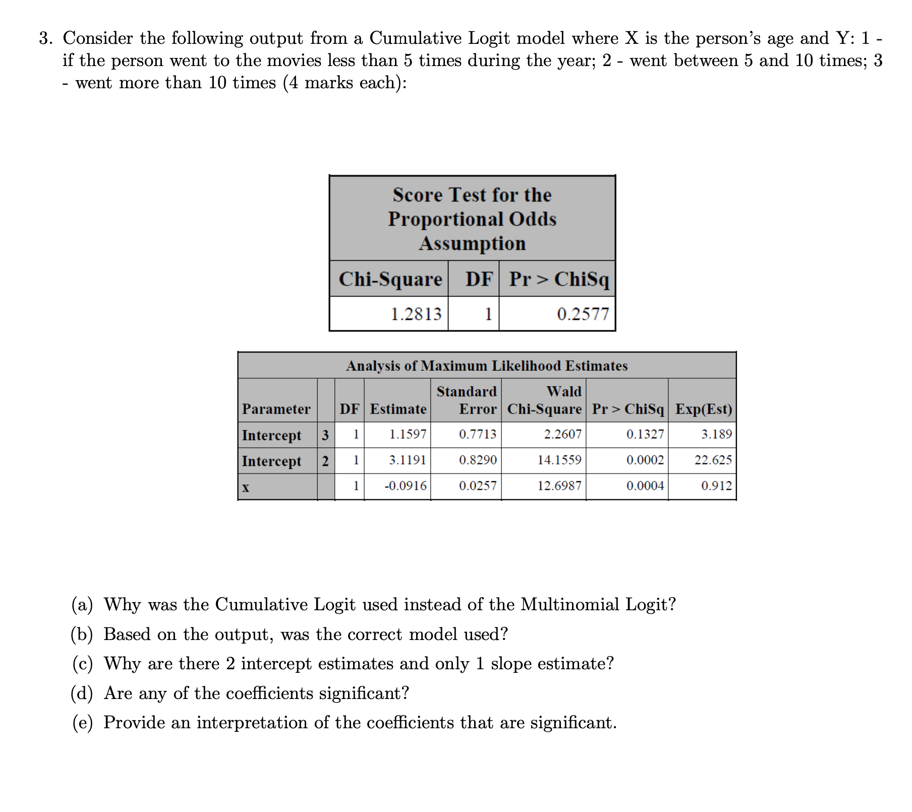 Solved Consider the following output from a Cumulative Logit | Chegg.com