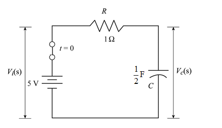 Solved: Chapter 4 Problem 4P Solution | Control Systems Engineering 5th Edition | Chegg.com