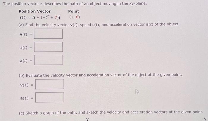 Solved He Position Vector R Describes The Path Of An Object