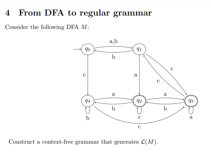 Solved 4 From DFA to regular grammar Consider the following | Chegg.com Solved 4 From DFA to regular grammar Consider the following | Chegg.com