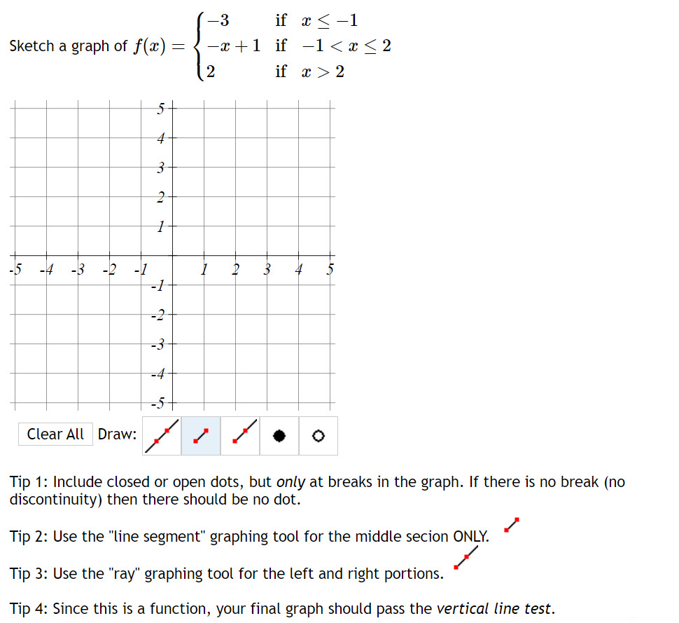 Solved Sketch a graph of f(x)={-3 if x≤-1-x+1 if -12Tip 1: | Chegg.com