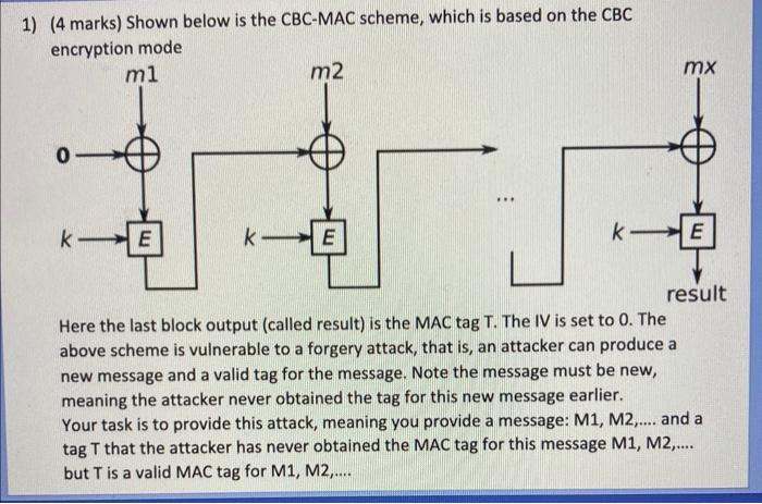 Solved 1) (4 marks) Shown below is the CBC-MAC scheme, which | Chegg.com