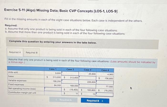 Solved Exercise 5-11 (Algo) Missing Data; Basic CVP Concepts | Chegg.com