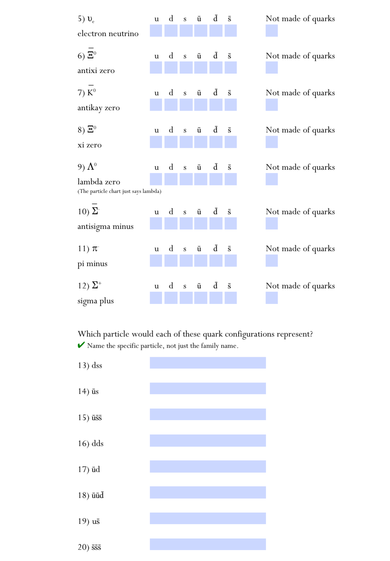 Solved Which particle would each of these quark | Chegg.com