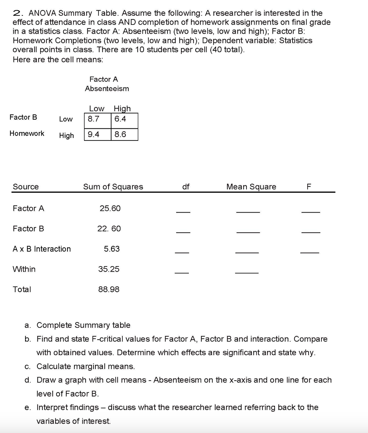 Solved Hi! ﻿I just need help with D and E.ANOVA Summary | Chegg.com