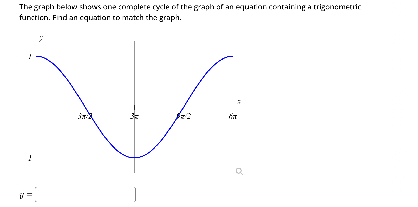 Solved The graph below shows one complete cycle of the graph | Chegg.com
