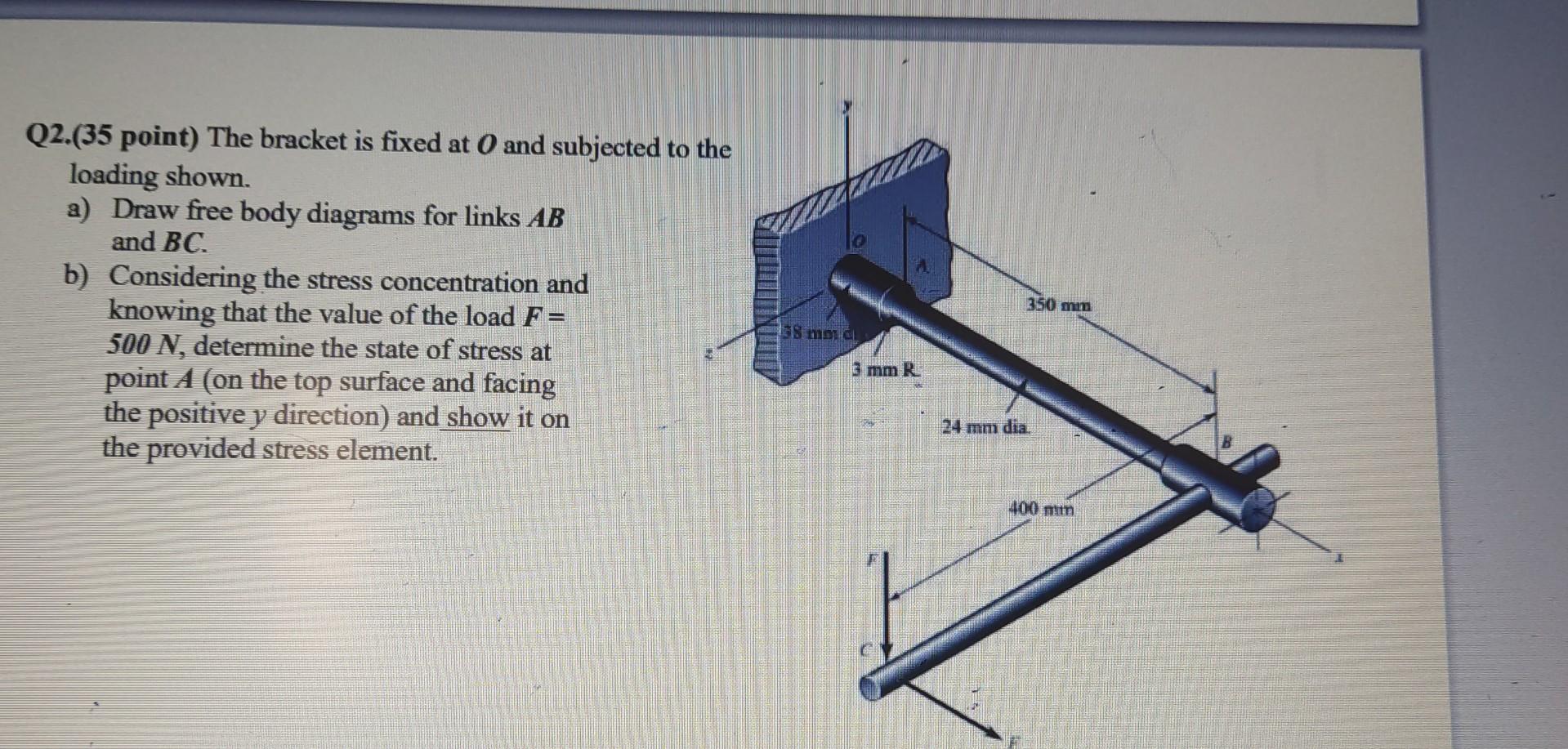 Solved Q2.(35 point) The bracket is fixed at O and subjected | Chegg.com