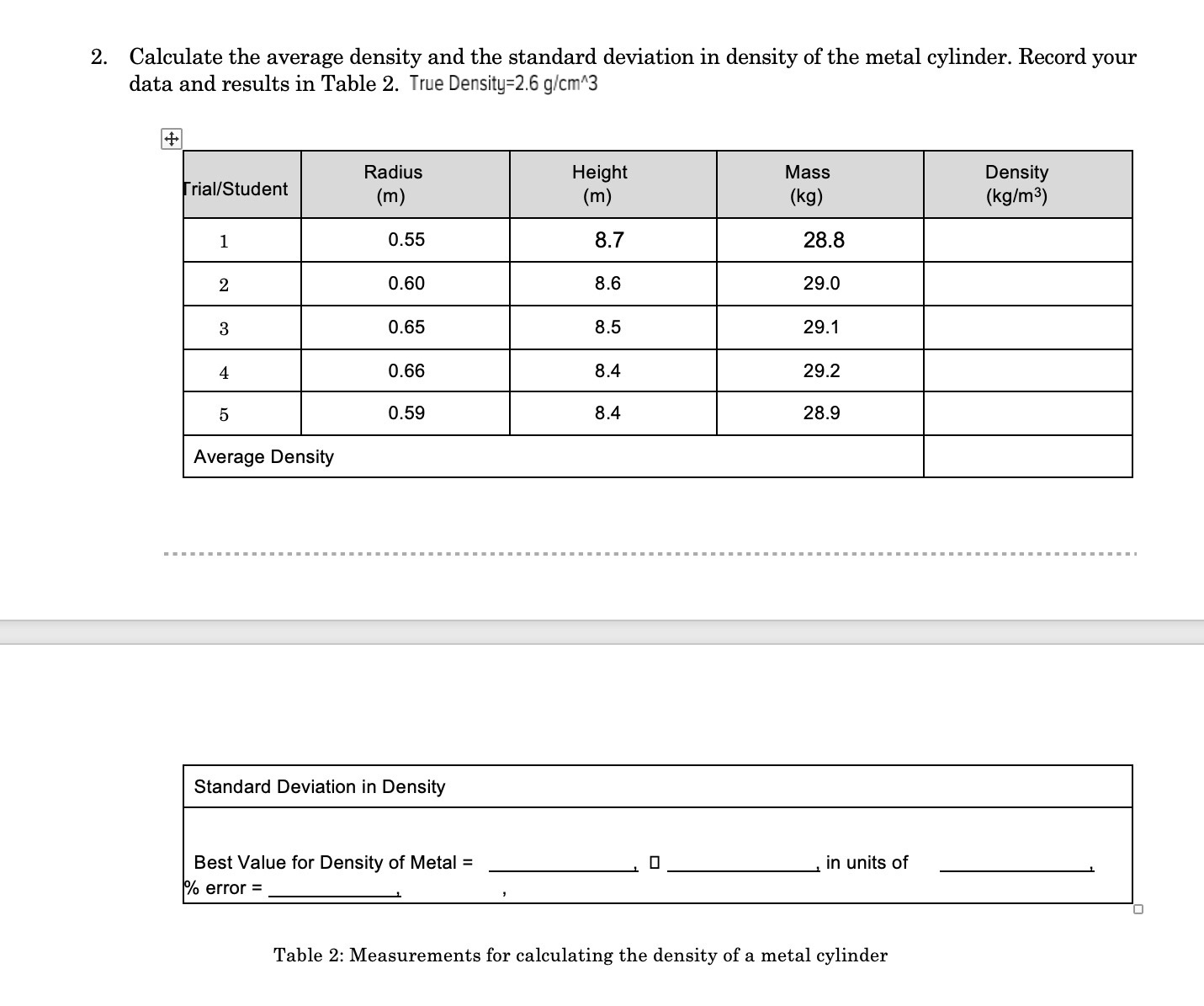 Solved Calculate the average density and the standard | Chegg.com