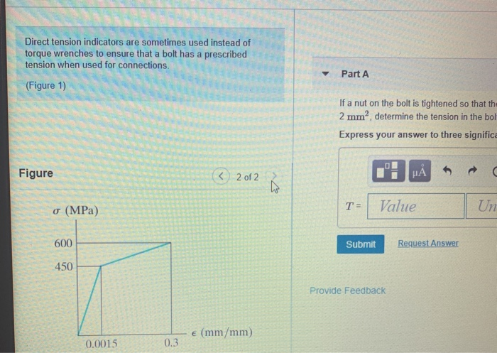 Solved Direct tension indicators are sometimes used | Chegg.com