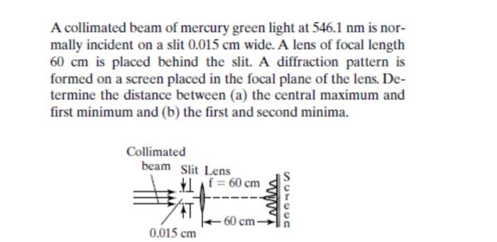 Solved A collimated beam of mercury green light at 546.1 nm | Chegg.com