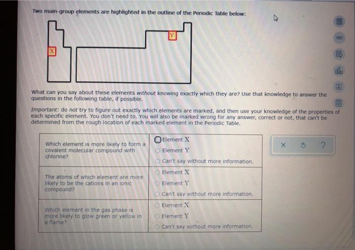Solved Two main-group elements are highlighted in the | Chegg.com
