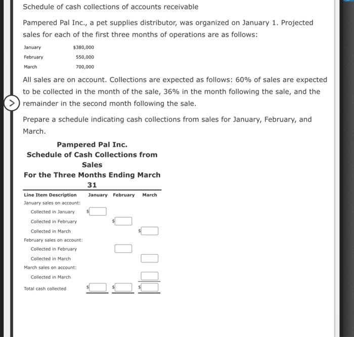 Solved Schedule of cash collections of accounts receivable | Chegg.com